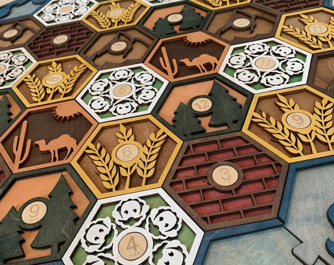Resource Building Board Game, Game Board Only, Family Games Night - Etsy