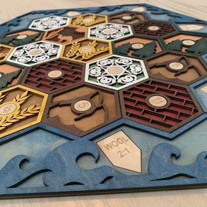 Resource Building Board Game, Game Board Only, Family Games Night - Etsy