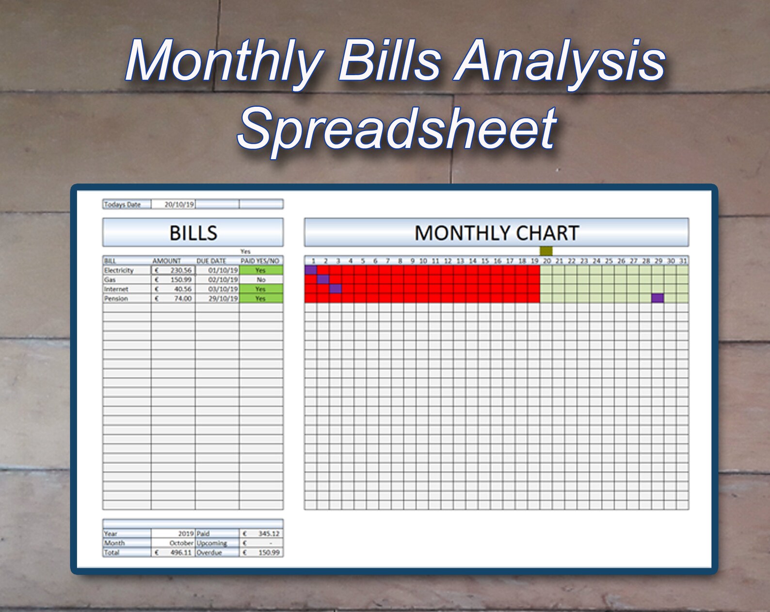 Monthly Bill Analysis Spreadsheet - Etsy