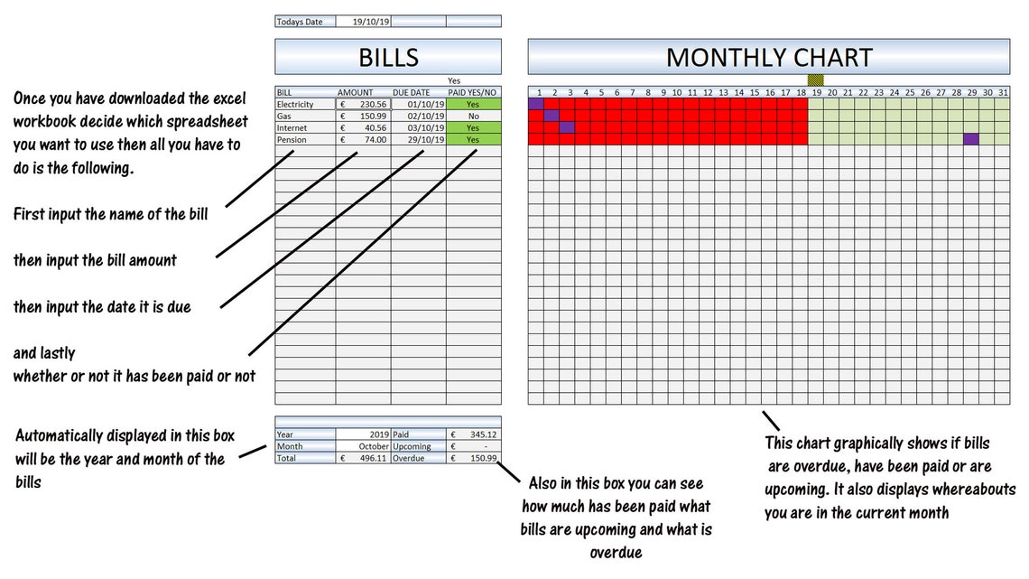 Monthly Bill Analysis Spreadsheet - Etsy
