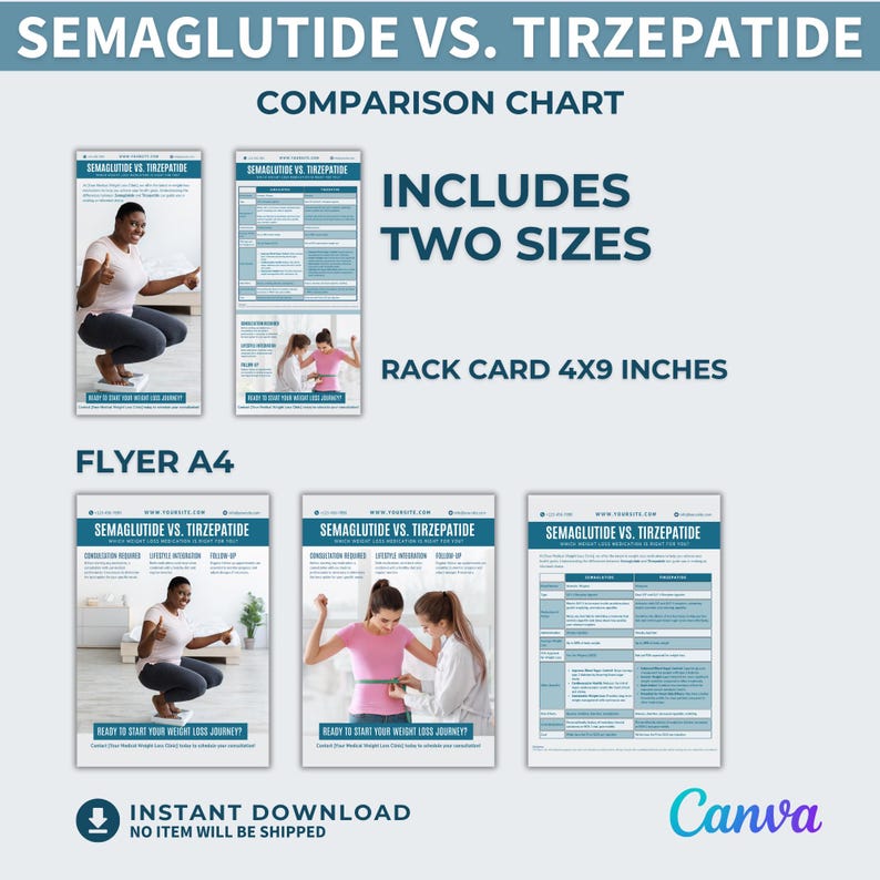 Weight Loss Printable Bundle Tirzepatide Flyer Canva Template ...