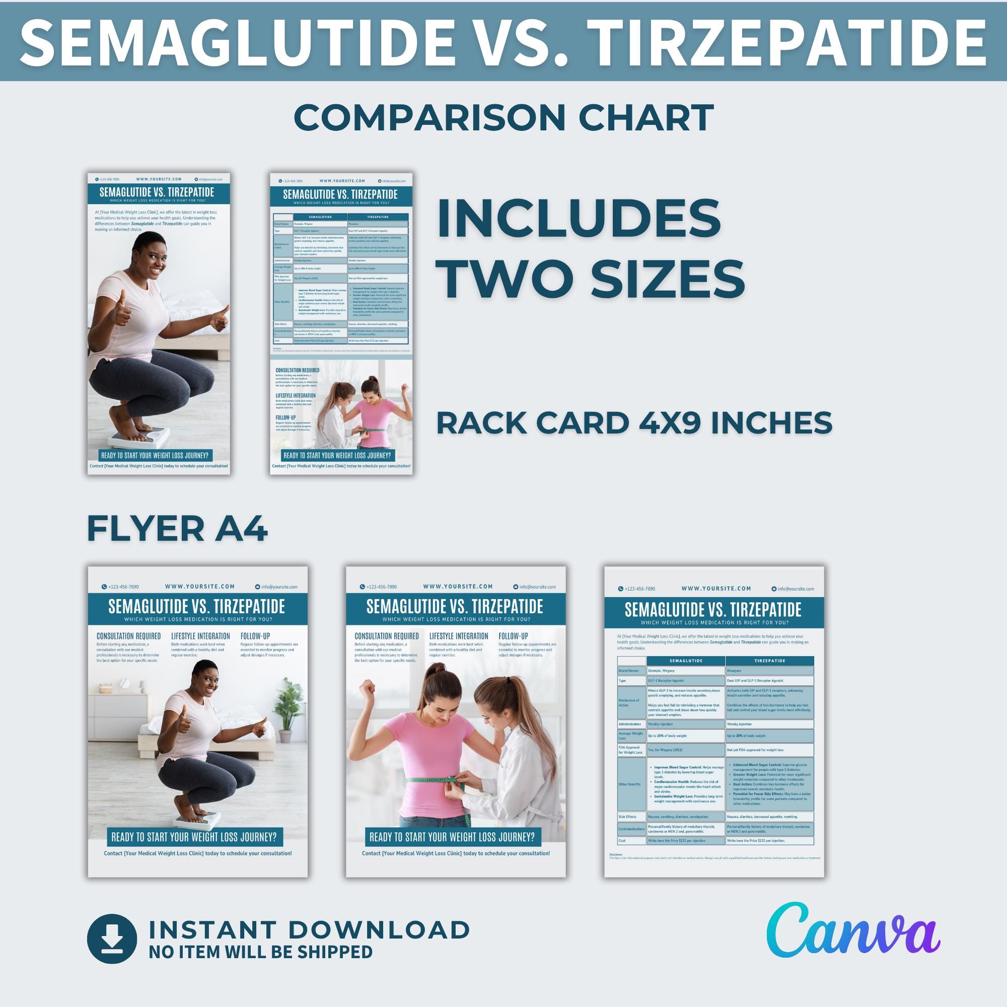 Weight Loss Printable Bundle Tirzepatide Flyer Canva Template ...