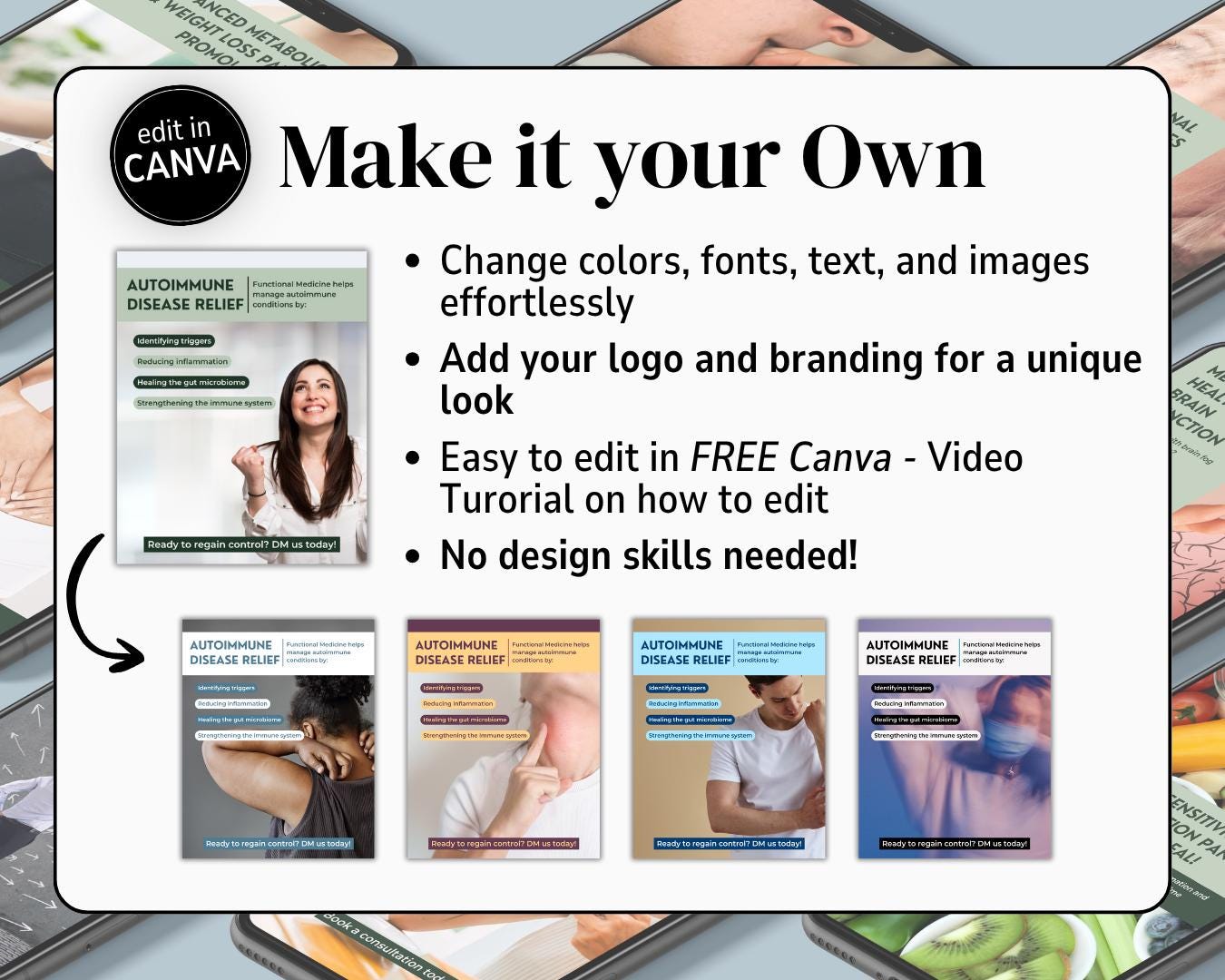 Functional Medicine Social Media Template Naturopath Marketing Gut ...
