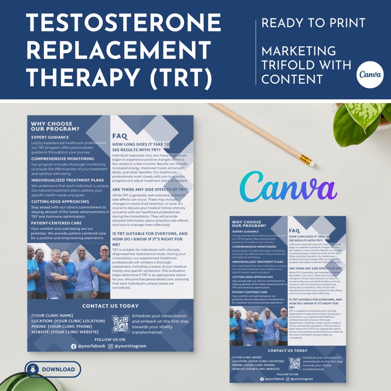 Testosterone Replacement Therapy TRT Flyer Canva Editable Marketing ...