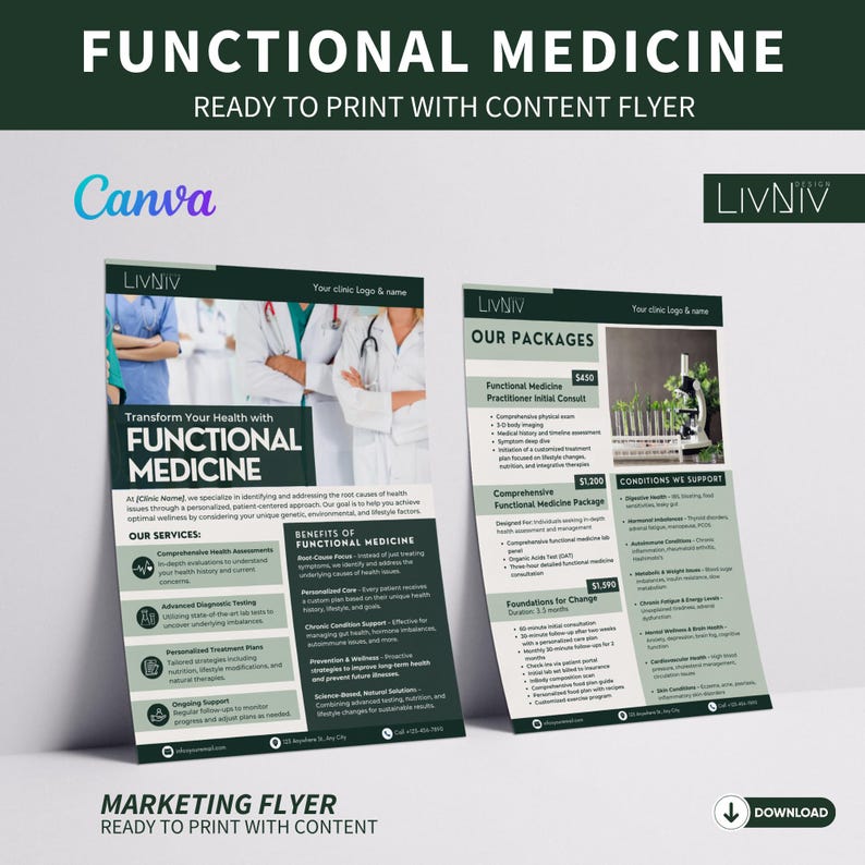 Functional Medicine Printable Bundle Alternative Medical Rack Card ...