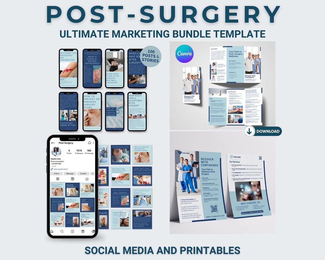 Post Surgery Marketing Bundle for Medical Clinics Postop Promotional ...