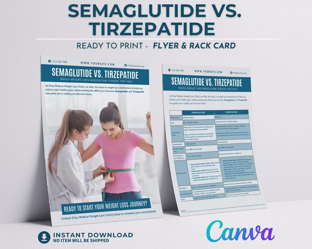 Semaglutide Flyer Tirzepatide Marketing Rack Card Template Medical ...