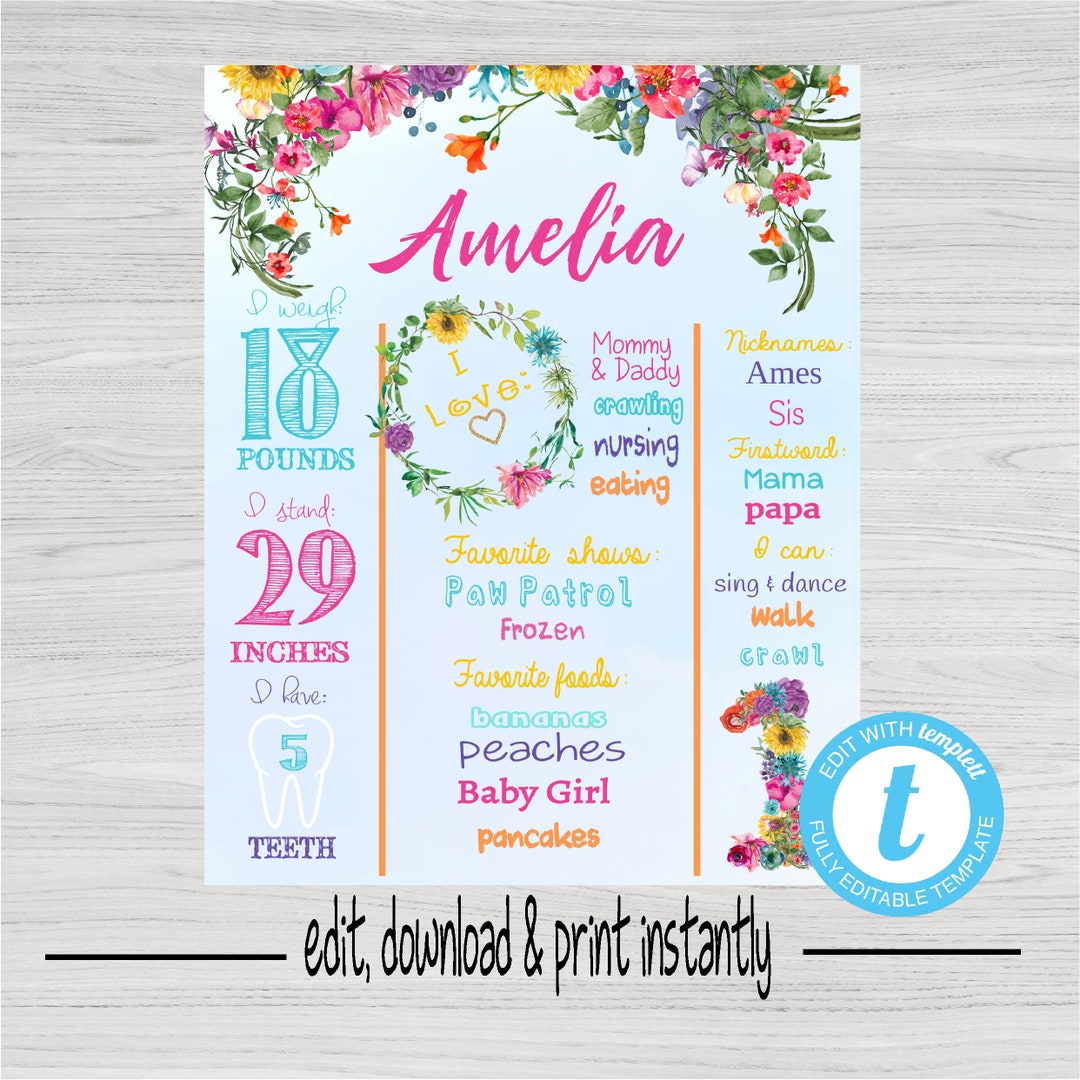 Wild Flower Party Chalkboard Birthday Board | Flowers Birthday | Edit ...