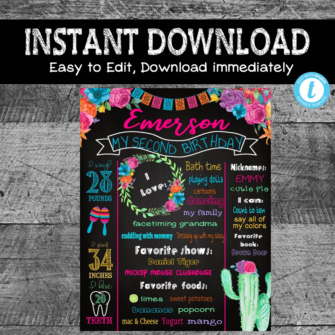 Fiesta Birthday Chalkboard | Fiesta Milestone Poster | Printable ...