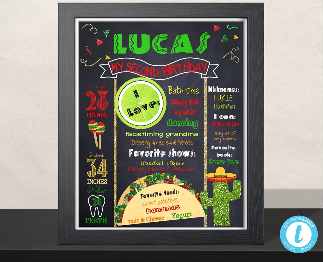 Taco Twosday, Birthday Chalkboard, Milestone Board, Taco Twosday ...