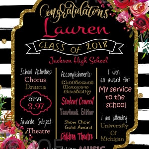 Graduation Chalkboard Sign | Milestone Poster | Floral Grad Party Photo ...