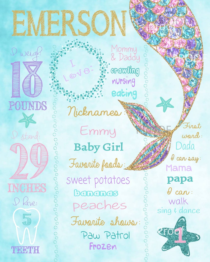 Mermaid Birthday Bundle Mermaid Party Package Digital | Etsy