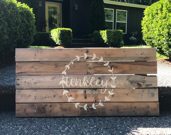 Hand Painted Pallet - Etsy