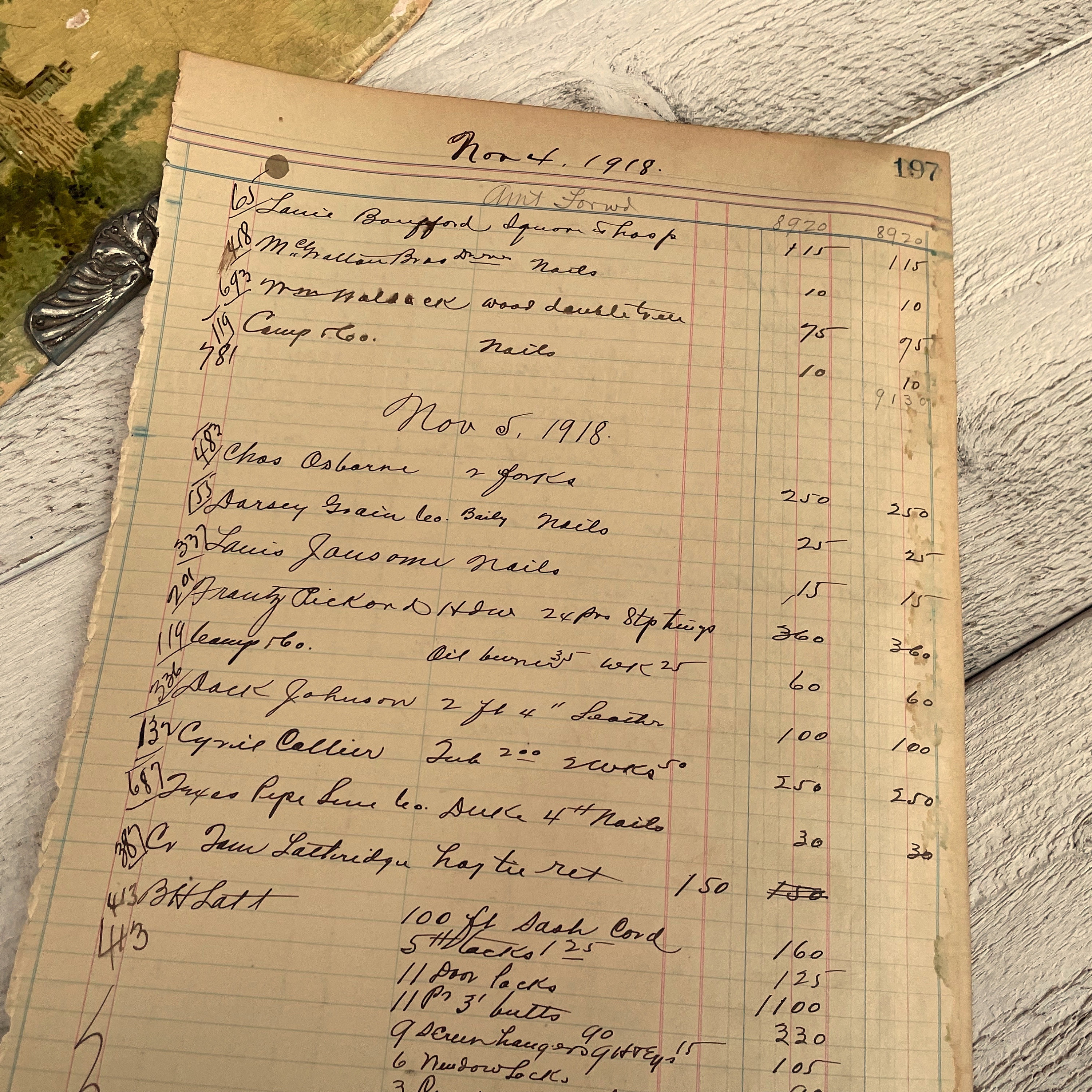 Antique Handwritten Ledger Pages 1910s, Vintage Junk Journal Ephemera ...