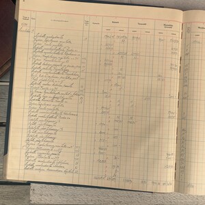 Vintage Huge Ledger Book Account Journal 1930s Finnish - Etsy