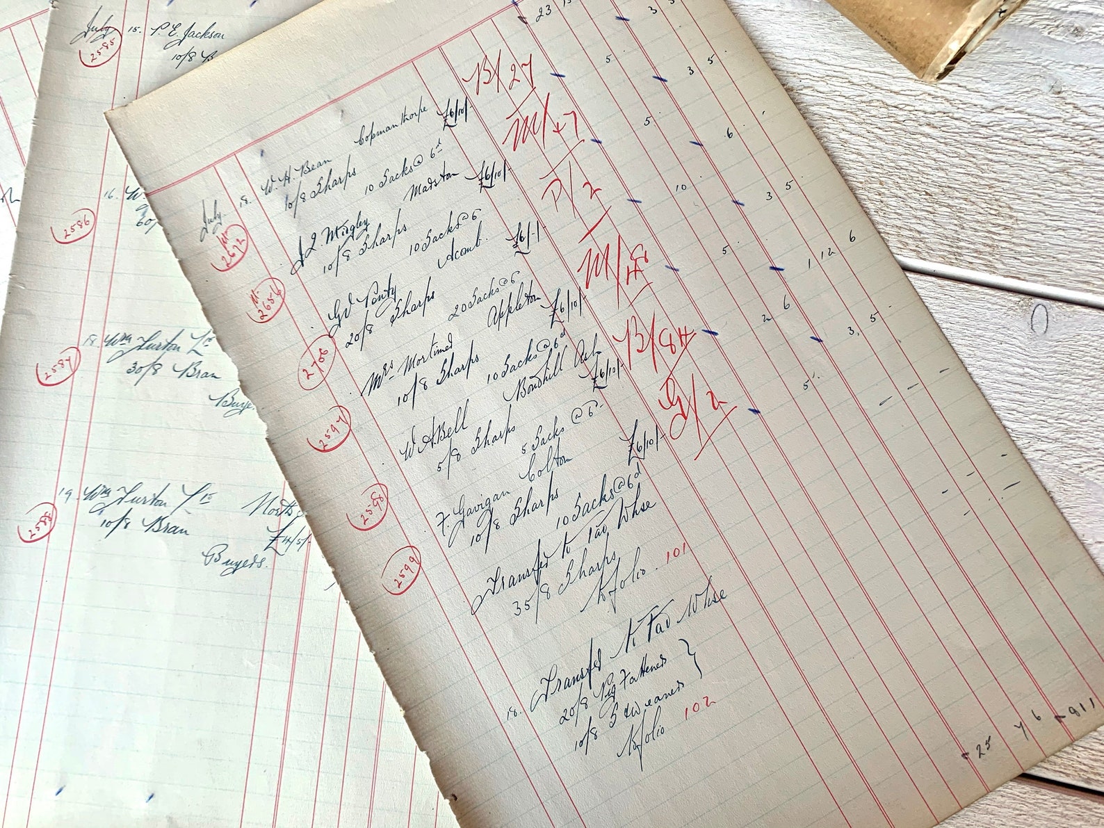 Vintage Ledger Pages Antique Handwritten accounting sheets | Etsy