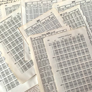Handmade Ephemera Folder, Numbers Math Charts Themed Pocket, Set ...