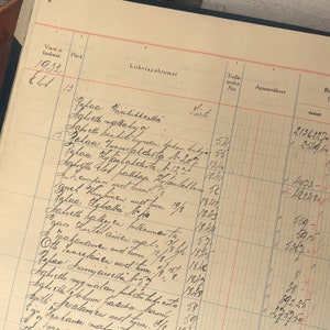Vintage Huge Ledger Book Account Journal 1930s Finnish - Etsy