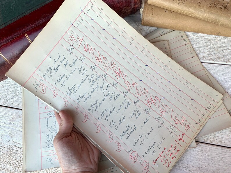 Vintage Ledger Pages Antique Handwritten accounting sheets | Etsy