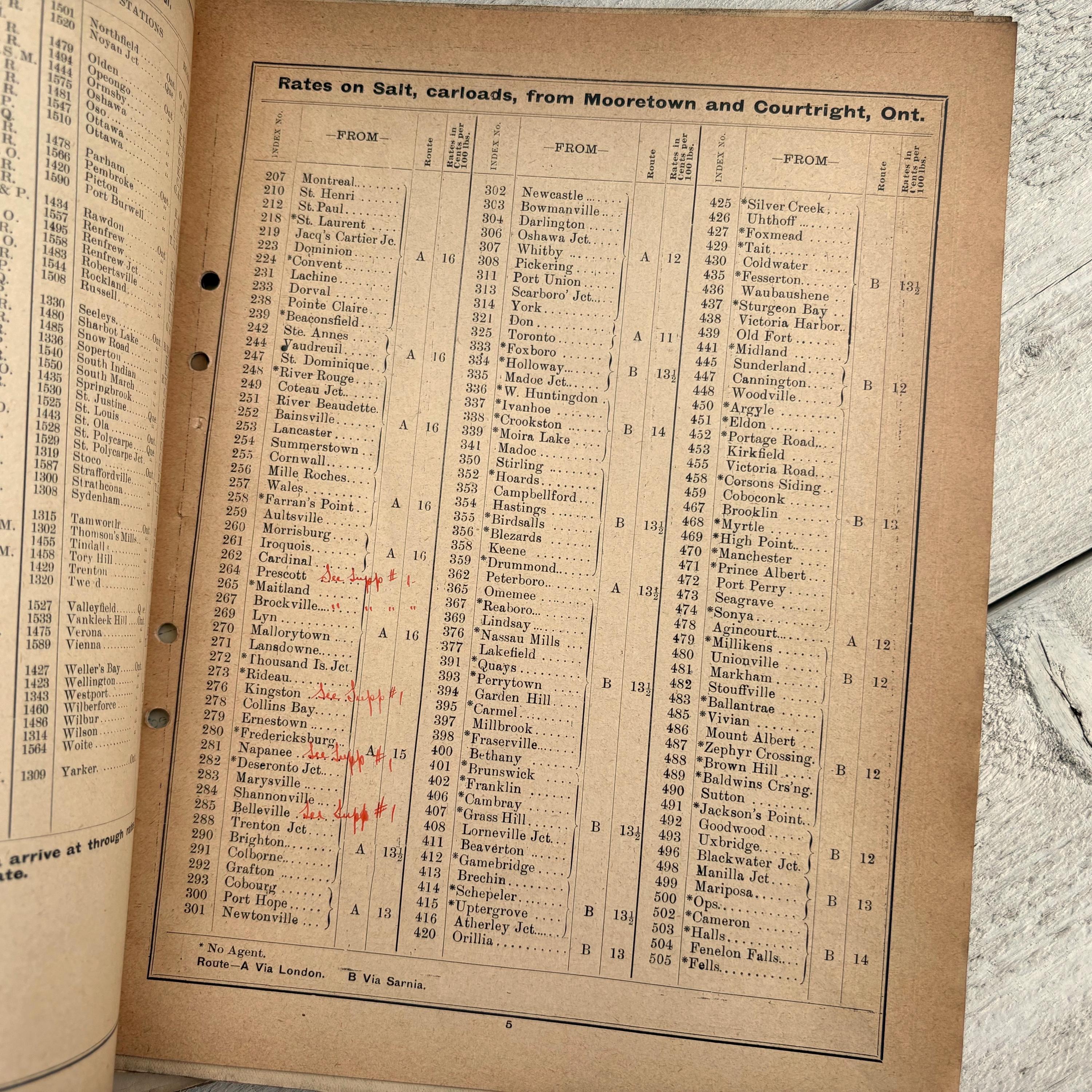 Antique Railroad Freight Tariffs - 10 Sheets Assorted - Ramdom Pick ...