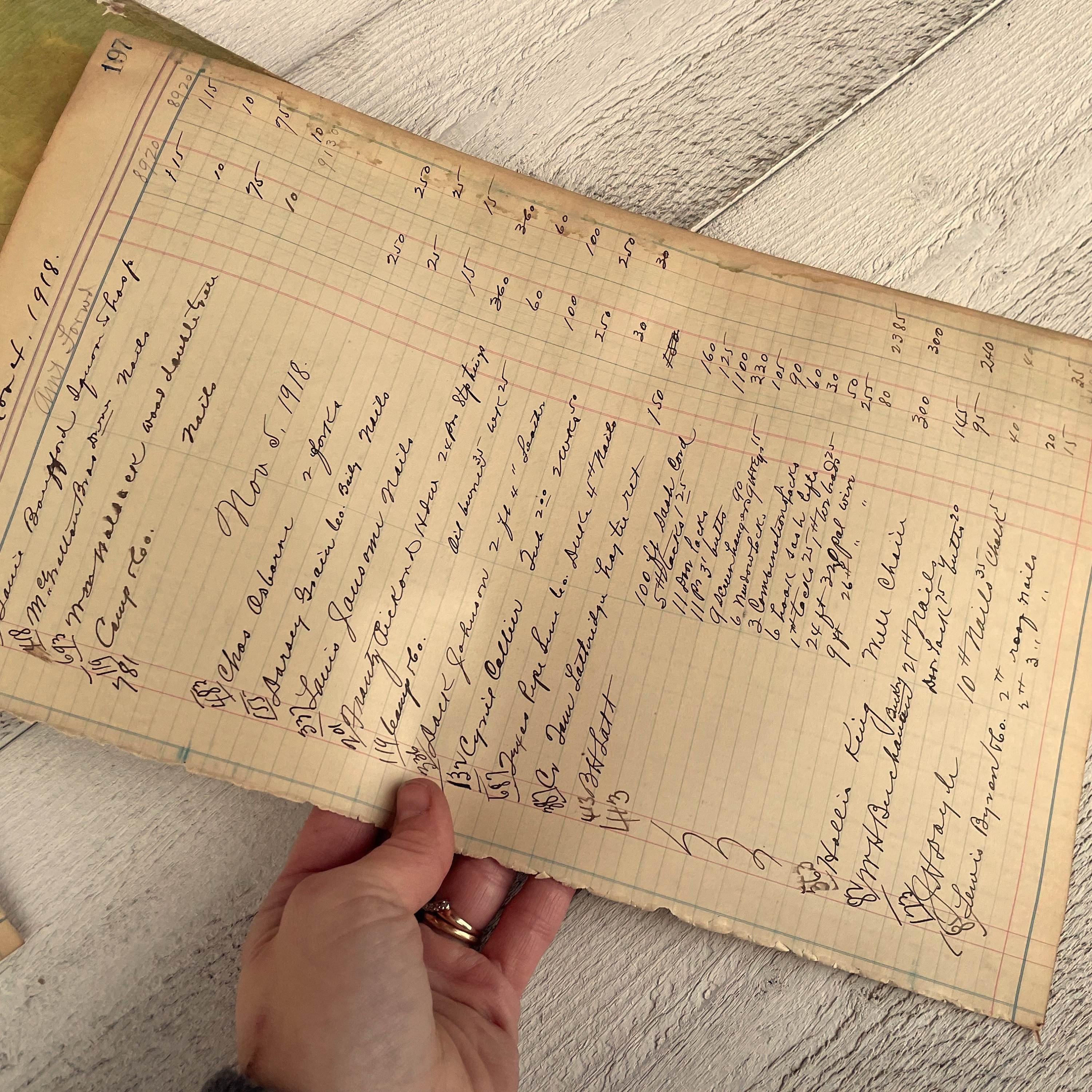 Antique Handwritten Ledger Pages 1910s, Vintage Junk Journal Ephemera ...