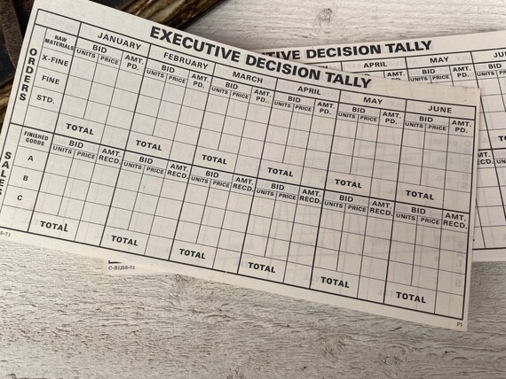 Vintage Board Game Tally Sheets Score Sheet 1970s Business - Etsy