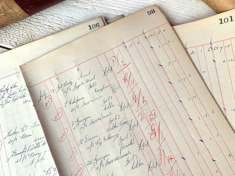 Vintage Ledger Pages Antique Handwritten Accounting Sheets - Etsy New ...