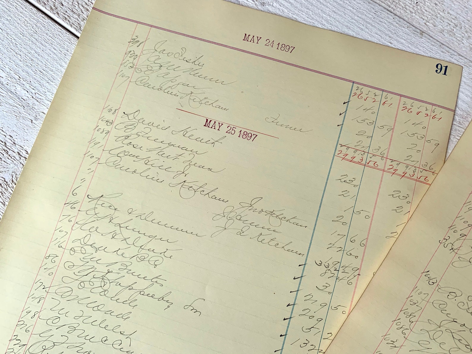 Extra Large Antique Handwritten Ledger 1800s Junk Journal | Etsy