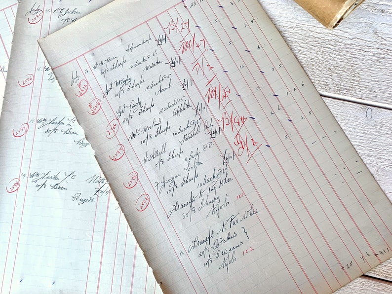 Vintage Ledger Pages Antique Handwritten accounting sheets | Etsy