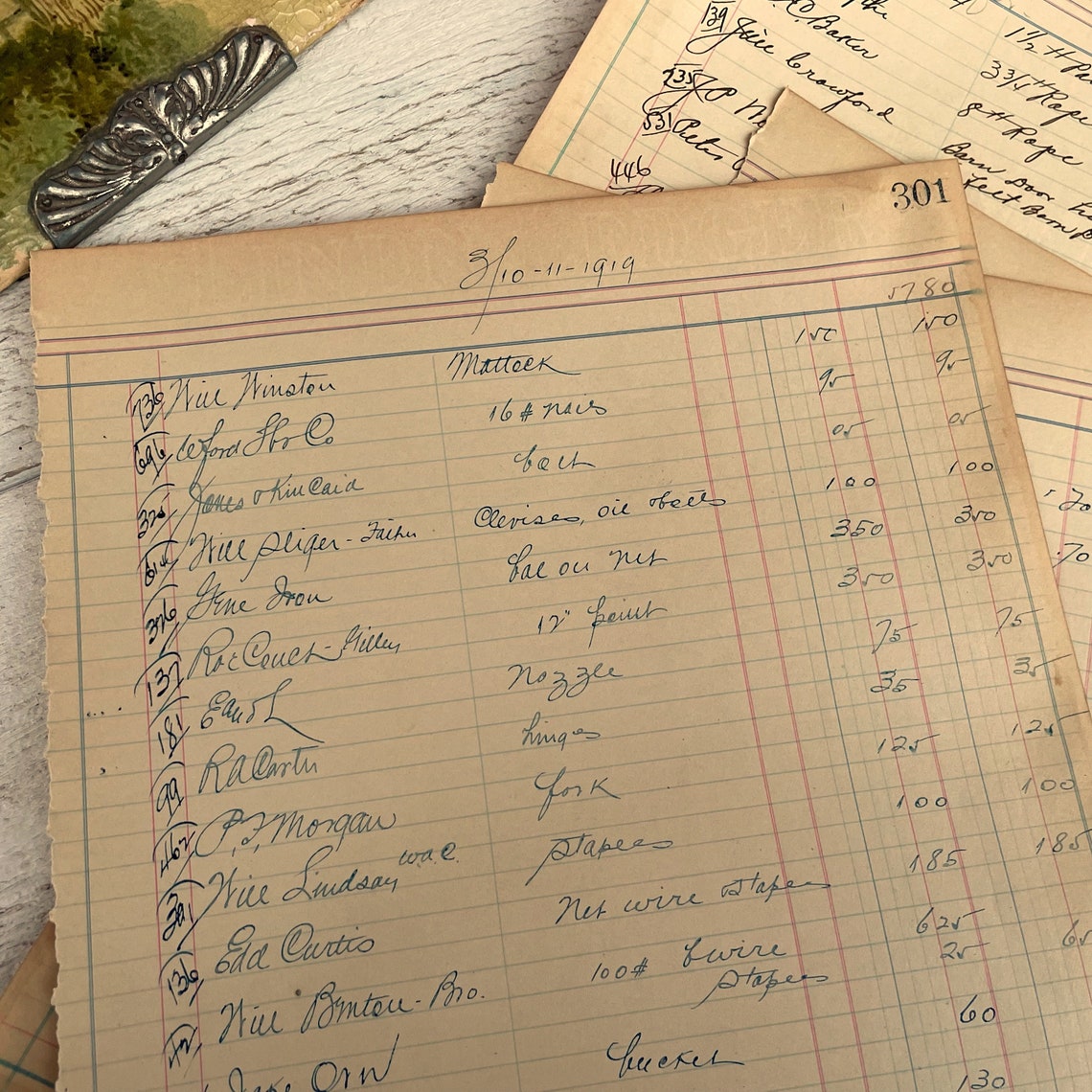 Antique Handwritten Ledger Pages 1910s, Vintage Junk Journal Ephemera ...