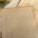 Antique Handwritten Ledger Pages 1910s, Vintage Junk Journal Ephemera ...