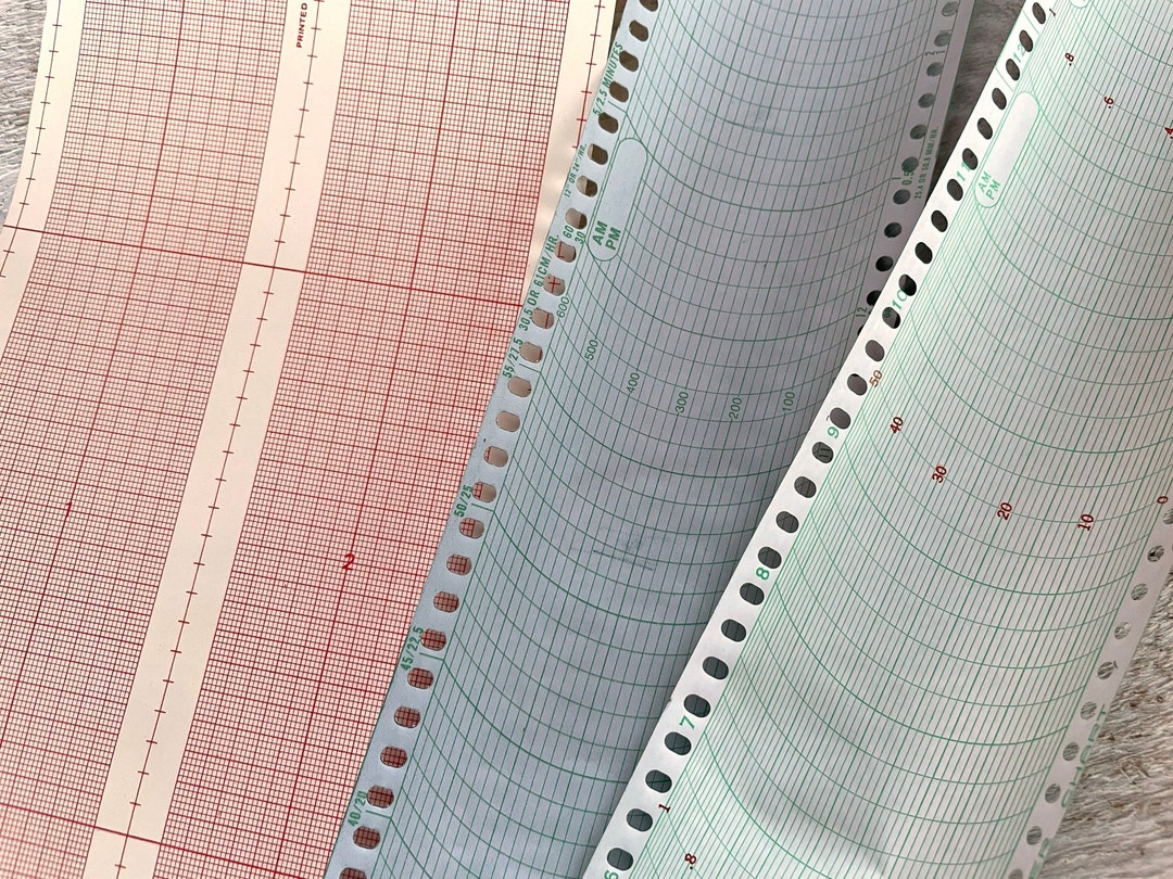 Vintage Chart Papers, Special Unique Notepaper, for Junk Journaling ...