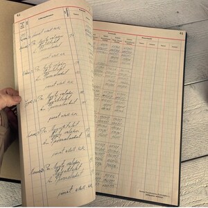Vintage Complete Ledger Journal, Brown Account Book 1950s Finnish ...