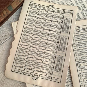 Vintage Math Study Book, Logarithm Tables, Numbers, Charts, Mathematic ...