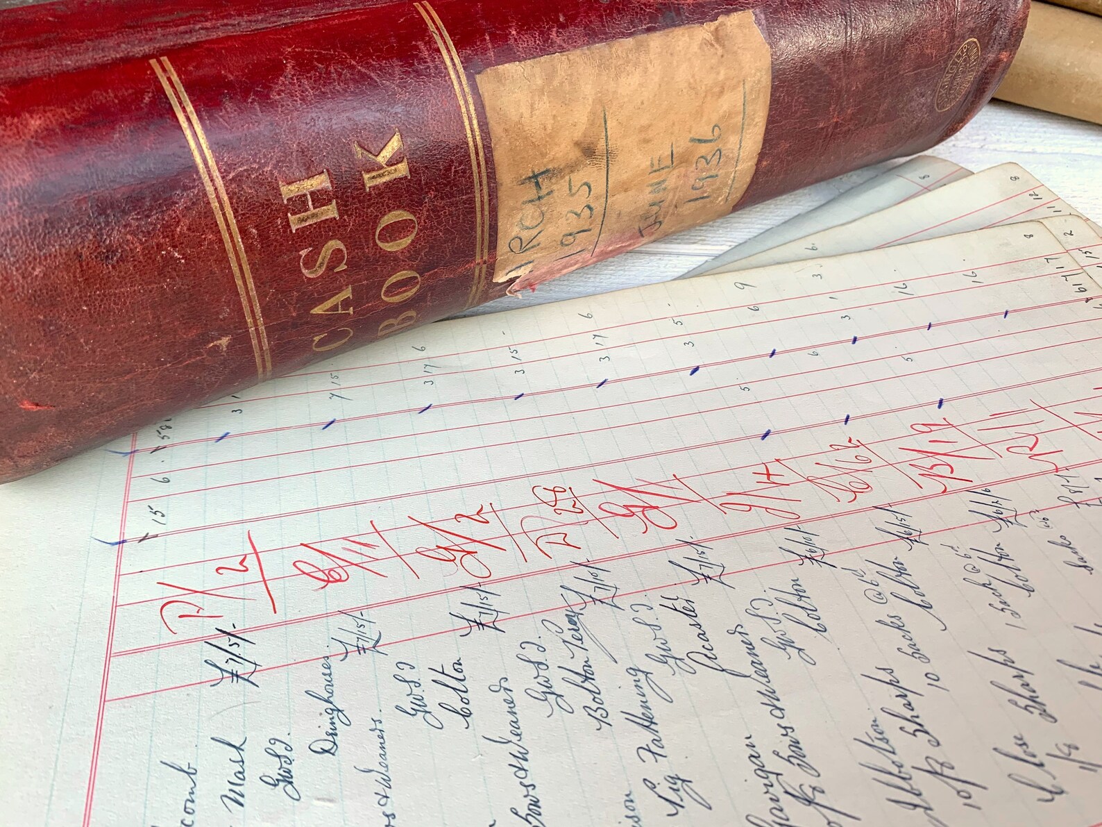 Vintage Ledger Pages Antique Handwritten Accounting Sheets | Etsy