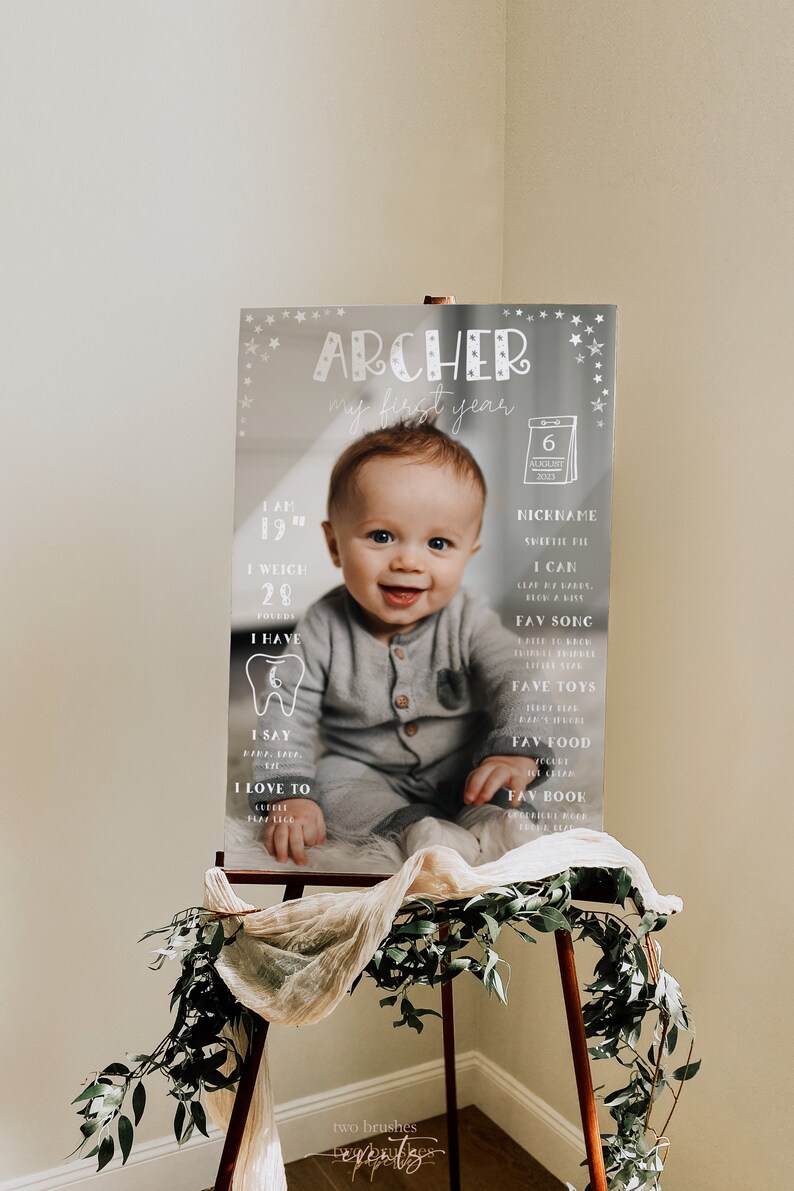 First Birthday Milestone Sign Editable Template, 1st Birthday Photo ...