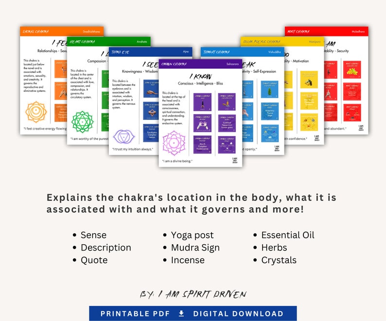 Chakras Guide, Chakras Cheat Sheets, Chakra Healing, Printable PDF and ...