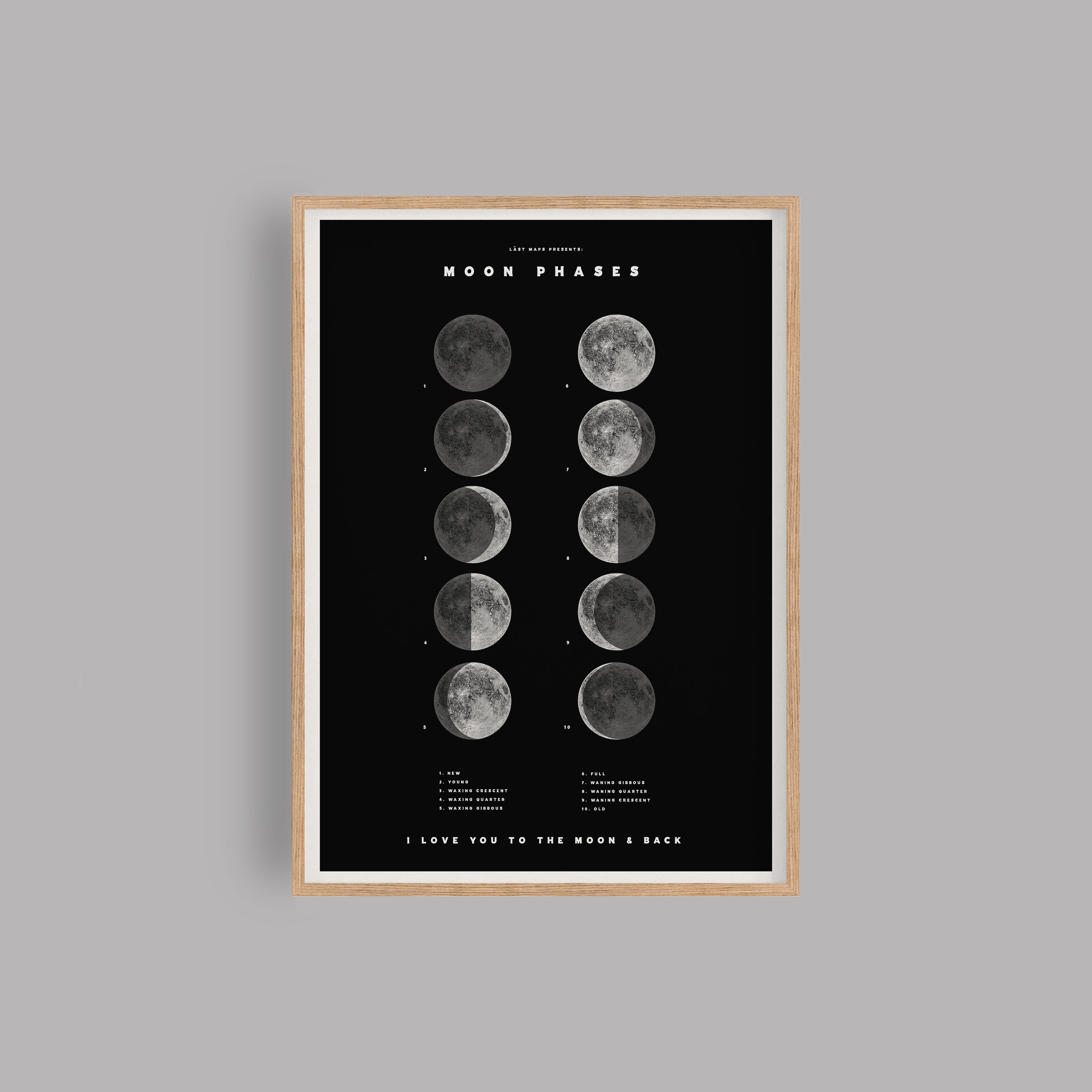 Moon Phases Artwork | Astrology Poster | Personalised Moon Gift | Space ...