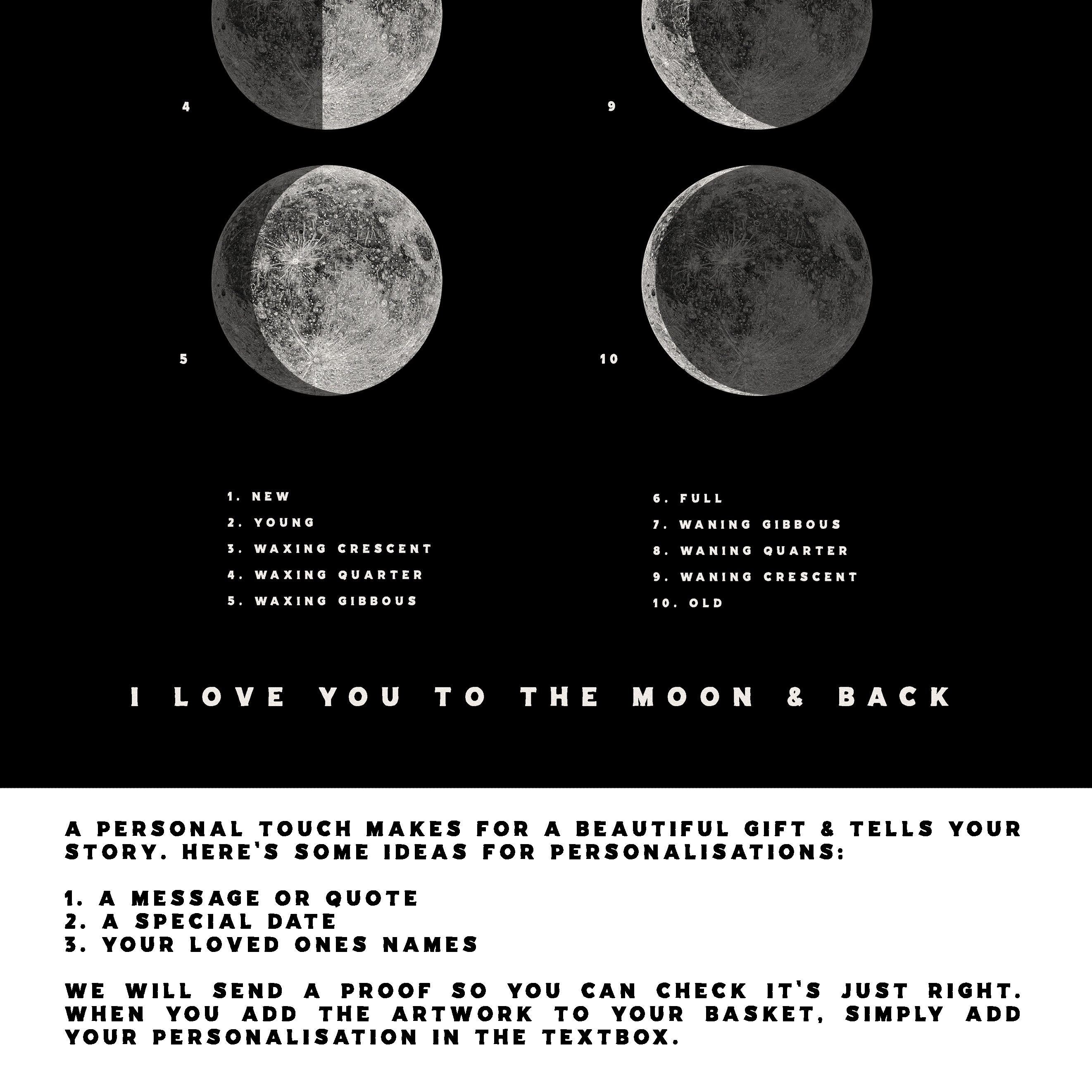 Moon Phases Artwork | Astrology Poster | Personalised Moon Gift | Space ...