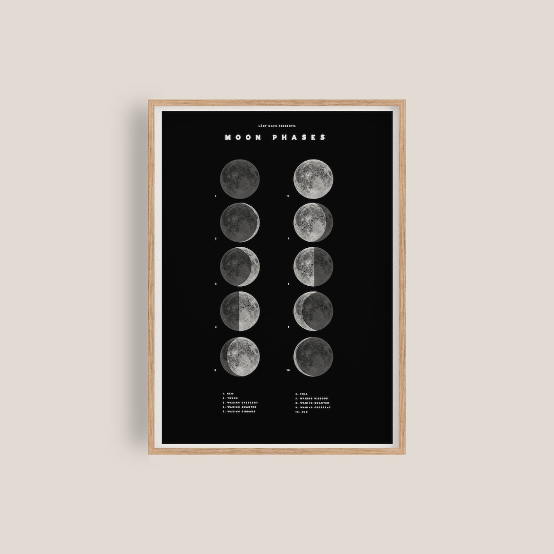 Moon Phases Artwork | Astrology Poster | Personalised Moon Gift | Space ...