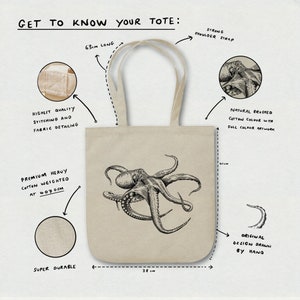 Octopus Tote Bag | Ocean Canvas Bag | Octopus Illustration | Ocean ...
