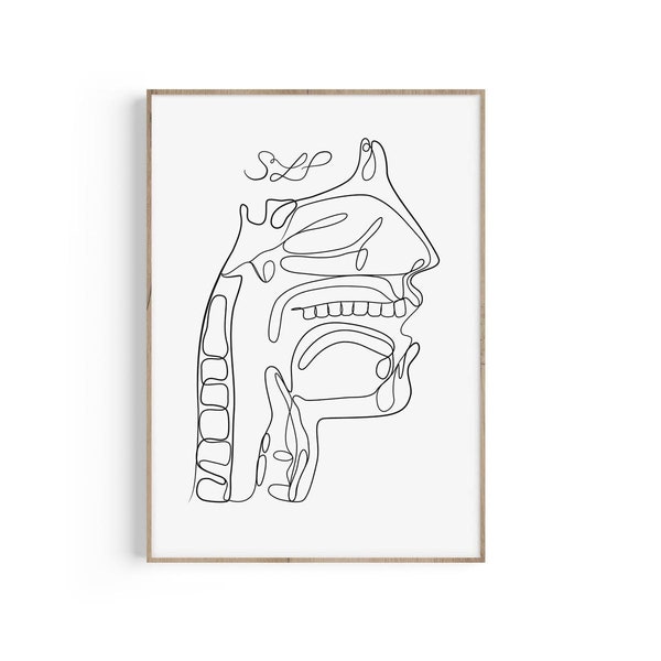 Speech Anatomy Art - Etsy
