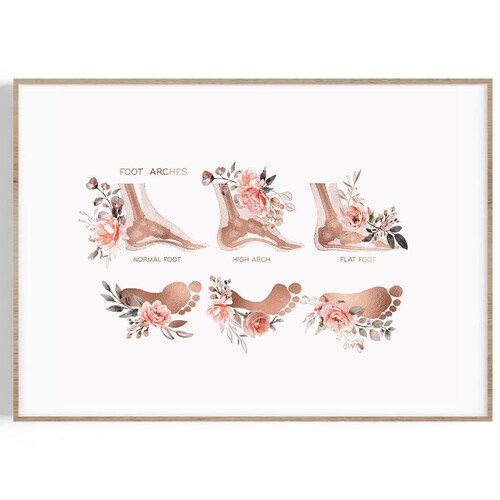 Podiatrist Wall Art Podiatrist Gift DPM Podiatry Office - Etsy