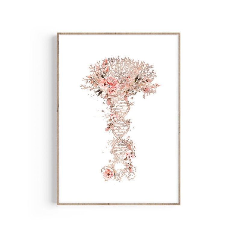 Genetics - Etsy