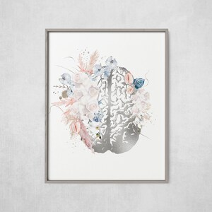 Brain Art Print Psychology Art Brain Anatomy Art Psychology - Etsy