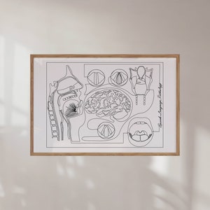 SLP Poster One Line Anatomy Art, Larynx Print, Speech Language ...