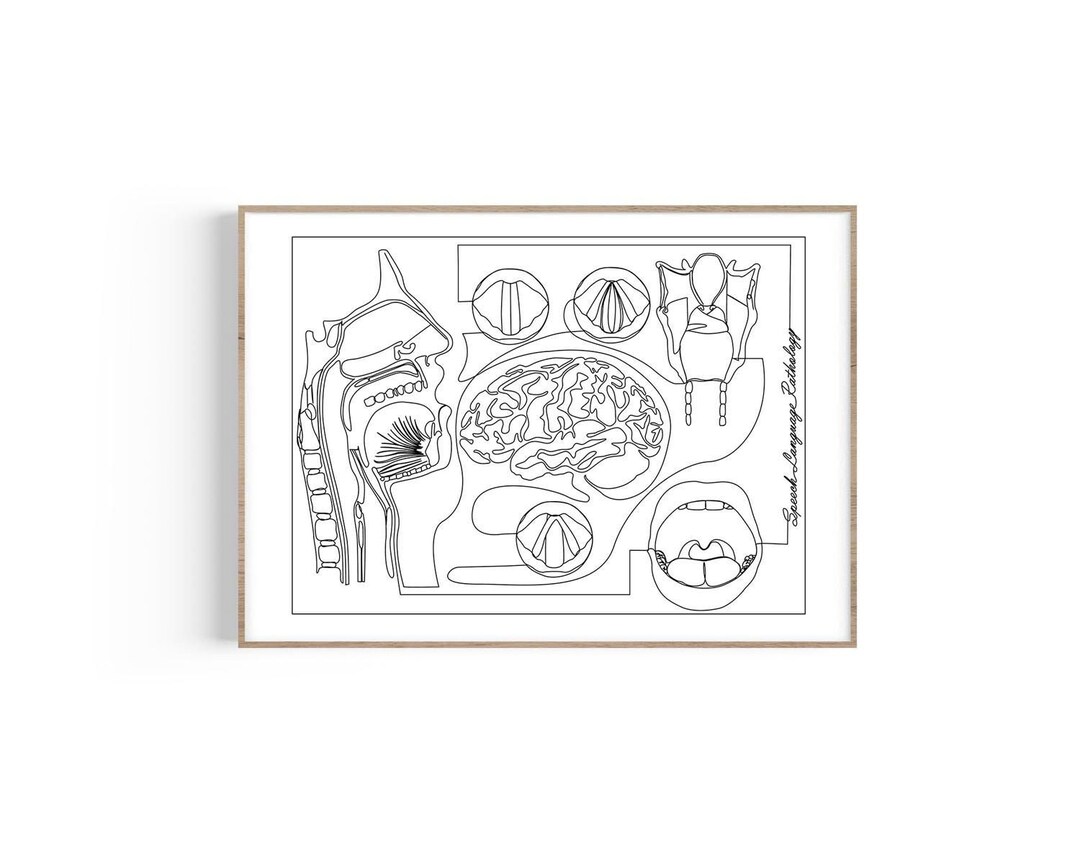 SLP Poster One Line Anatomy Art, Larynx Print, Speech Language ...