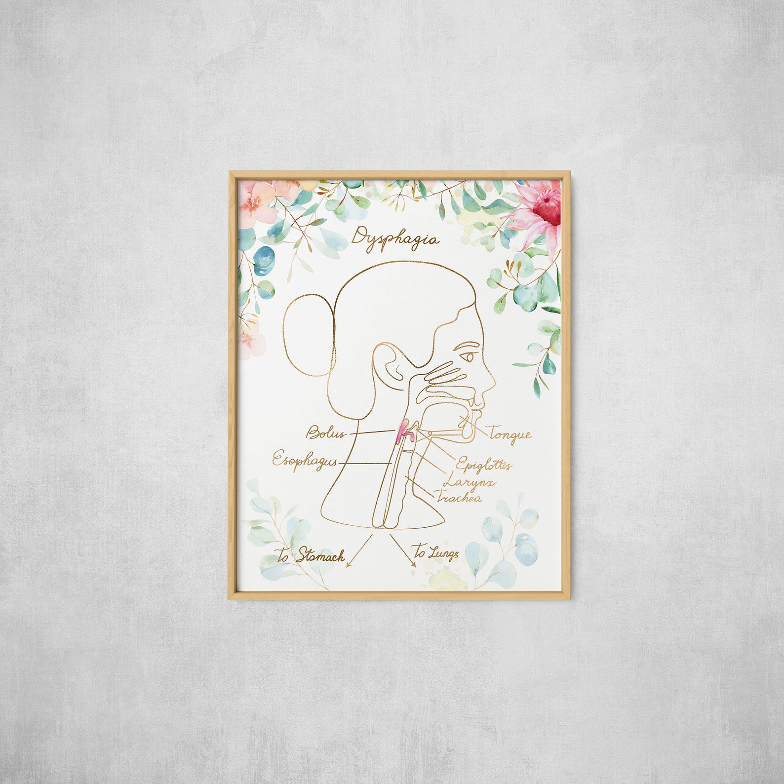 SLP Dysphagia One Line Art Print SLP Poster Speech Language | Etsy