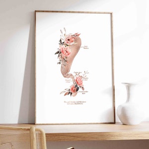 Floral Gall Bladder Anatomy Art Print: Gastroenterologist Gift (digital ...