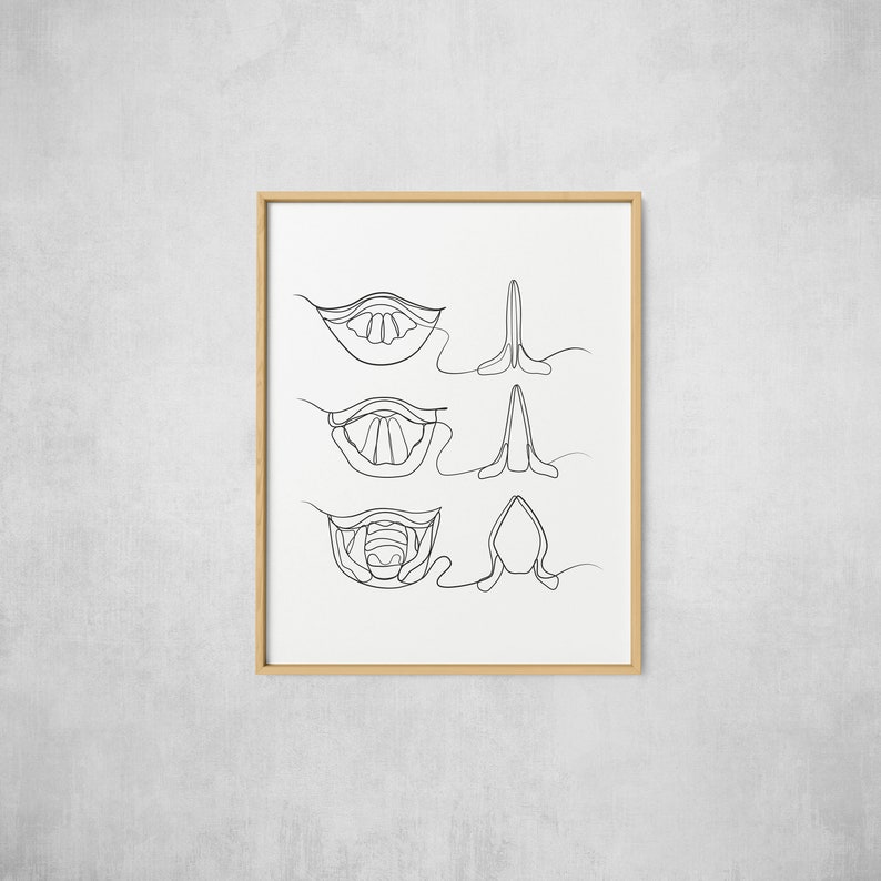 SLP Office Decor Continuous Line Art Speech Language - Etsy